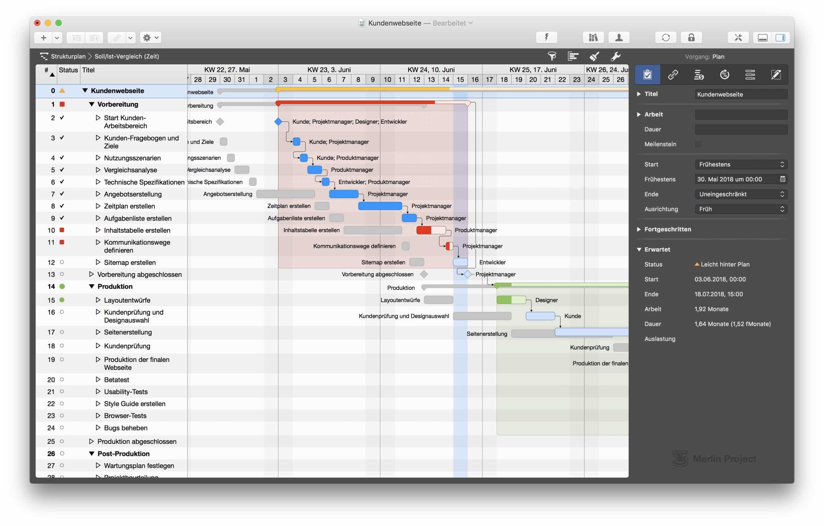 Projektmanagement-Software für Mac und iPhone • factro Blog