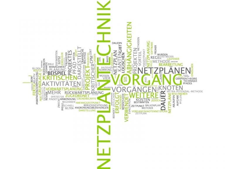 Projektablaufplan: Inhalt, Anwendung, Vorlagen Direkt starten!