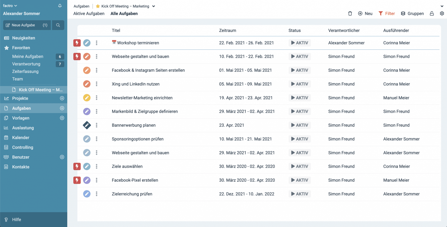 Meeting Protokoll: Inhalt, Formen, Tipps & Vorlagen