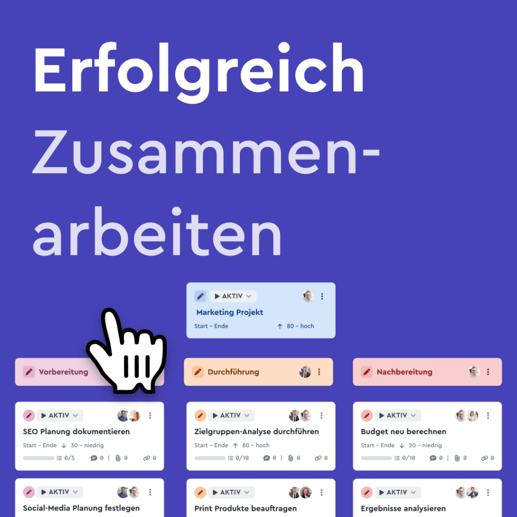 OKR-Methode: Definition, Tipps & Umsetzung