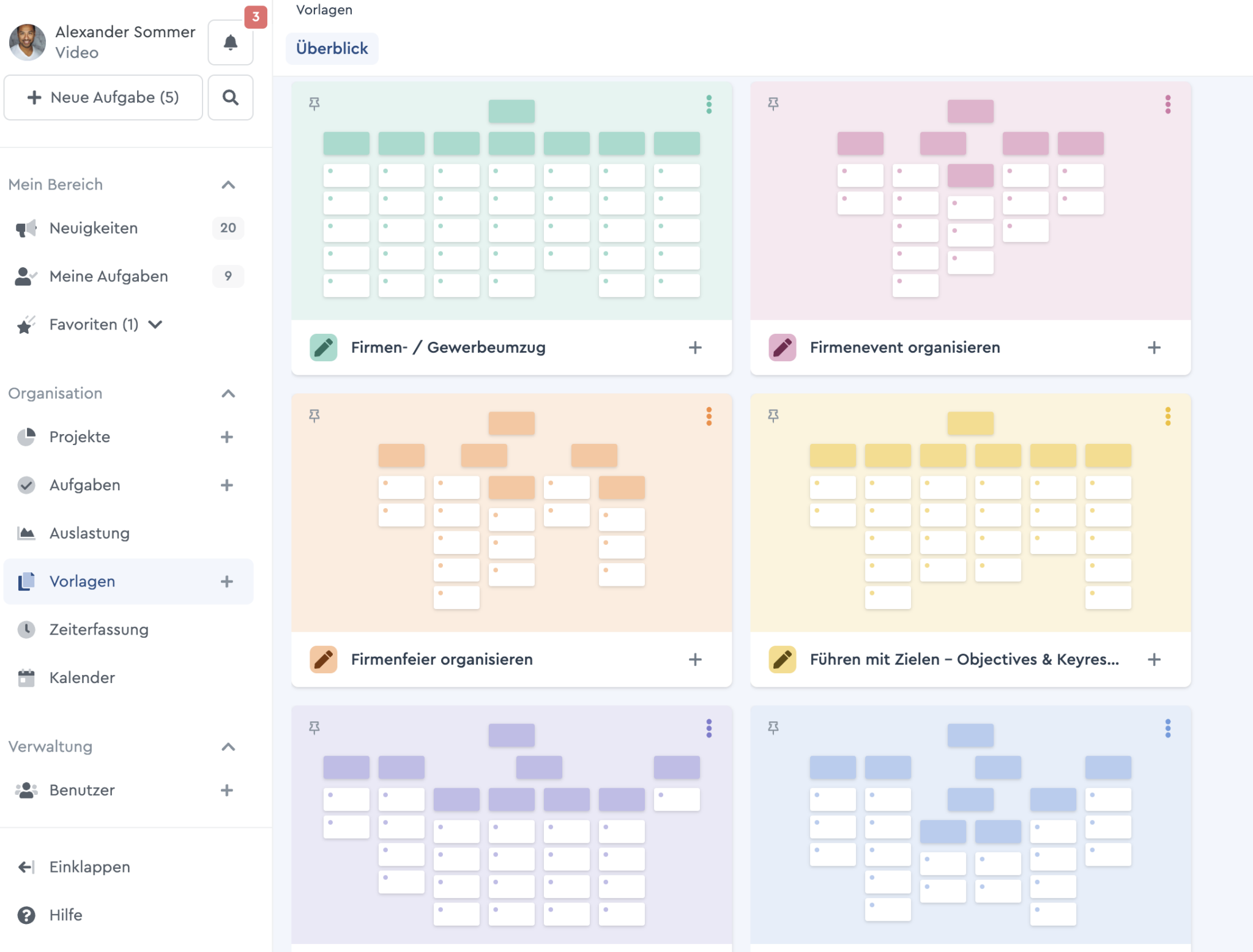 Arbeitspaket – effizient Aufgaben strukturieren