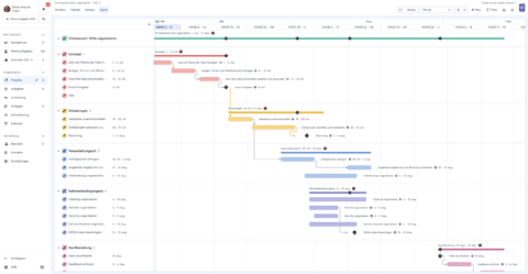 Kostenlose Zeitplan-Vorlage: In Excel, Word & Projektmanagement-Software